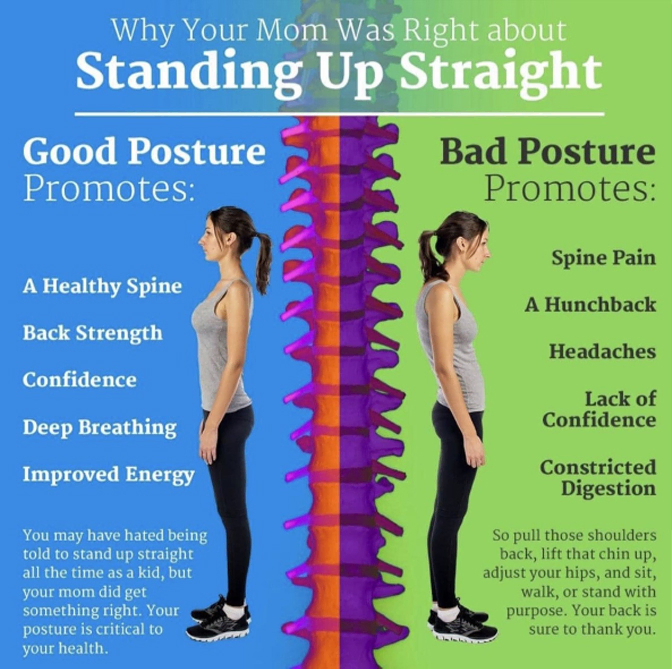 Good Posture to Minimise Injuries - Columbia Asia Hospital I Private ...