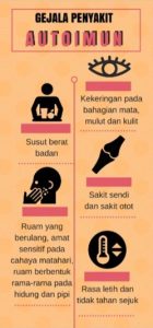 7 Perkara Tentang Penyakit Autoimun - Columbia Asia Hospital I Private ...