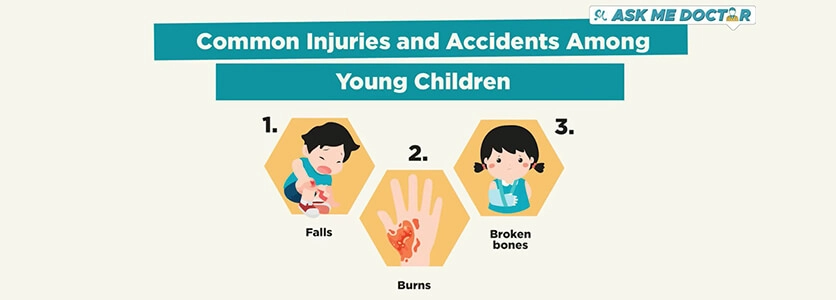 Safety First! Preventing Kids Injuries From Happening - Columbia Asia ...