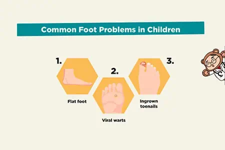 Common Foot Conditions in Kids - Columbia Asia Hospital I Private ...