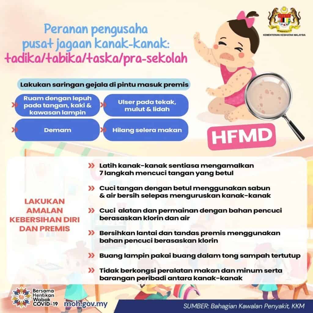 Kecoh Tentang HFMD - Kenali Penyakit Ini Dan Cara Mencegahnya ...