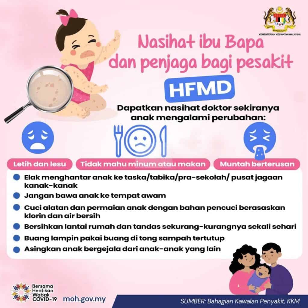 Kecoh Tentang HFMD - Kenali Penyakit Ini Dan Cara Mencegahnya ...
