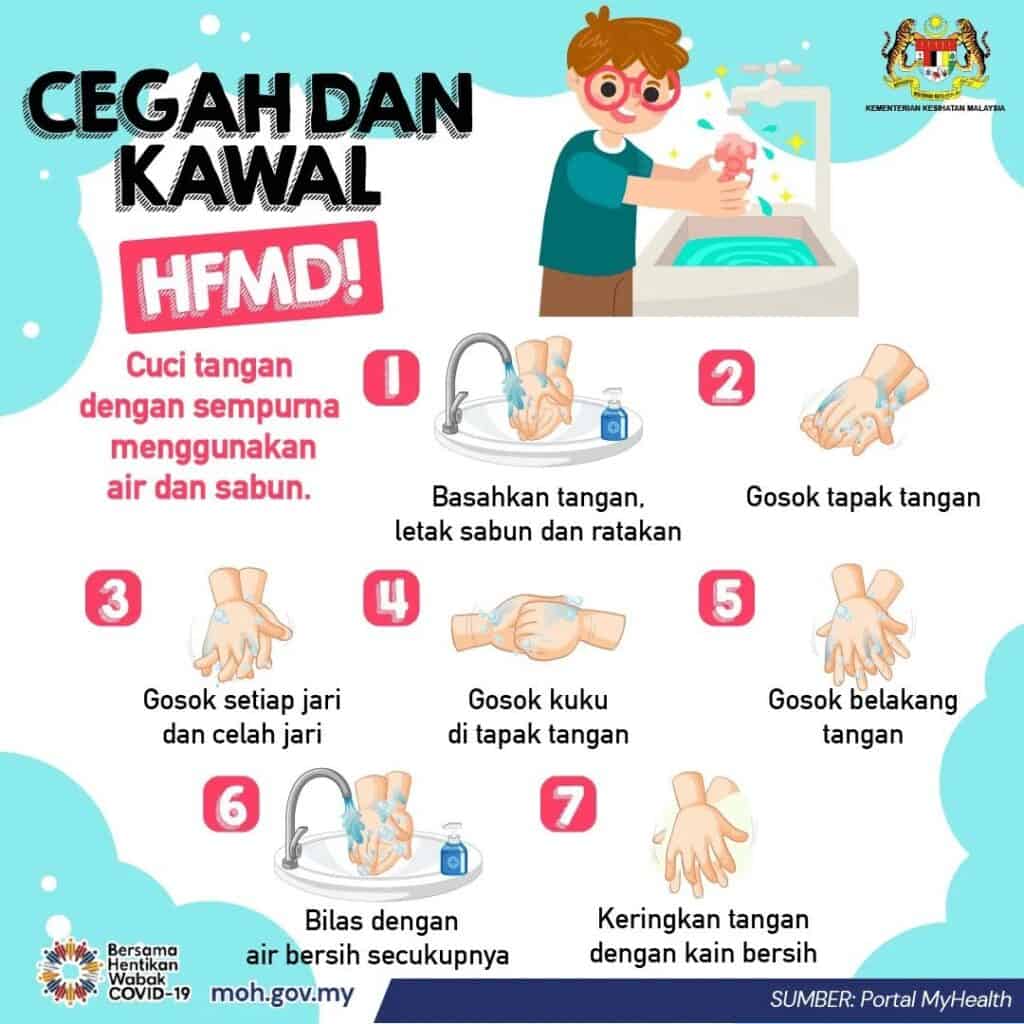 Kecoh Tentang HFMD - Kenali Penyakit Ini Dan Cara Mencegahnya ...