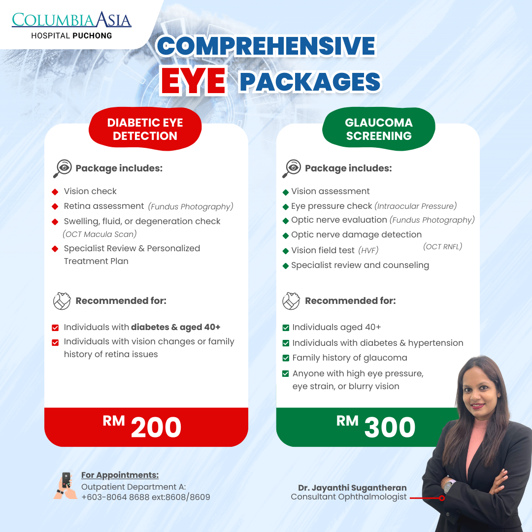 Comprehensive Eye Packages - Columbia Asia Hospital I Private Hospital ...