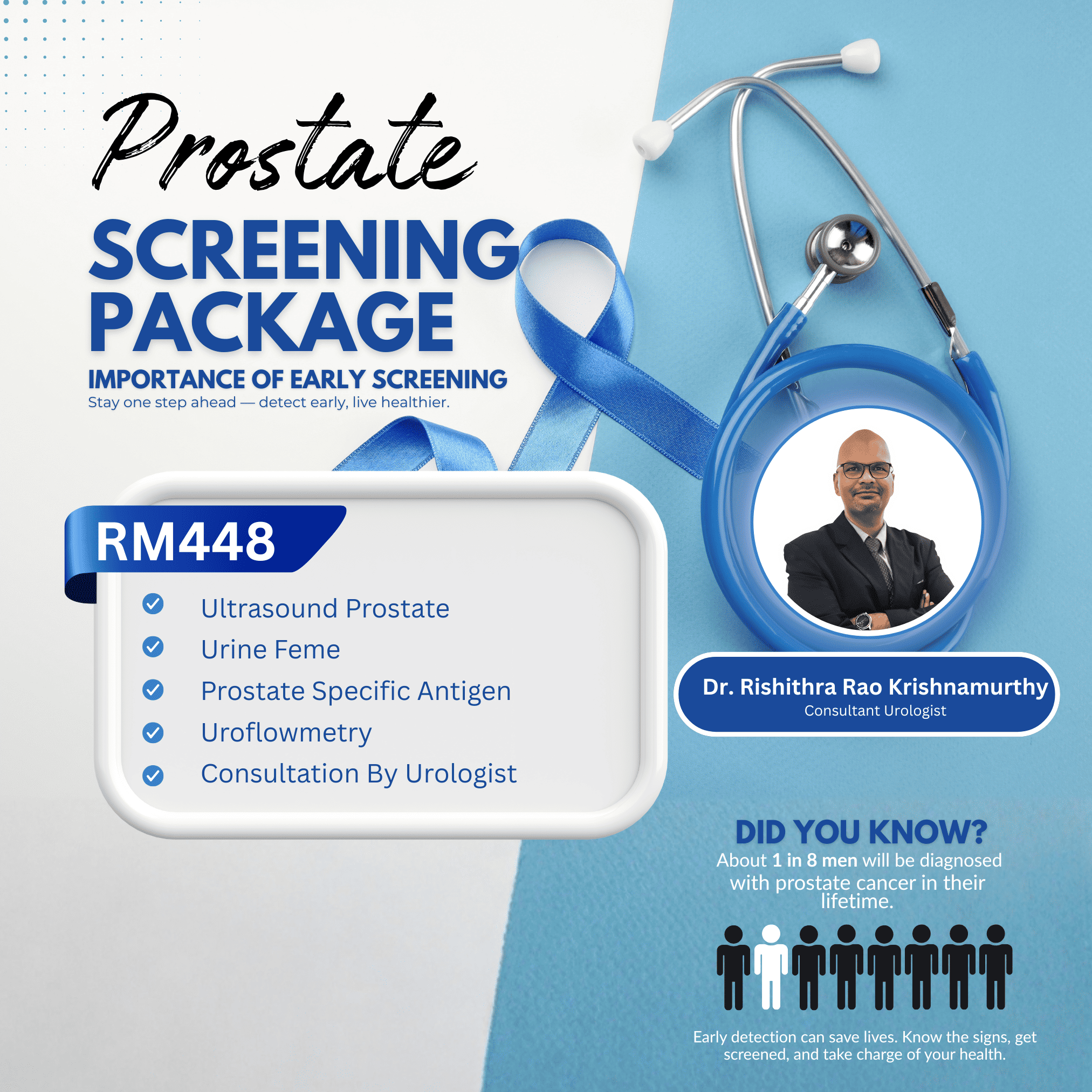 Prostate Screening Package - Columbia Asia Hospital I Private Hospital ...